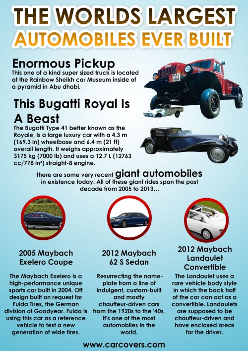 The World's Largest Automobiles Ever Built